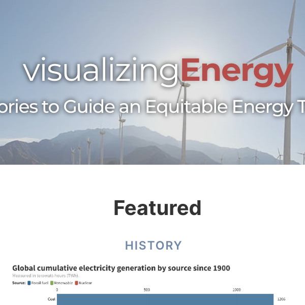 Visualizing Energy: | World History Commons